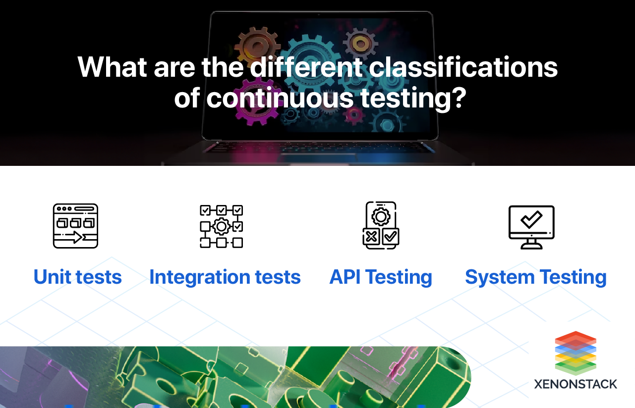 Continuous Testing in DevOps Best Practices and its Adoption