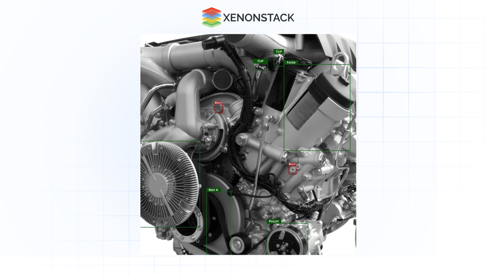 Computer Vision for Automated Assembly Line Inspections