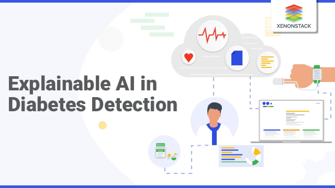 Artificial Intelligence Best Practices for Adoption