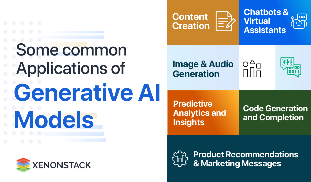 Generative AI Models Types, Training and Evaluation Strategy