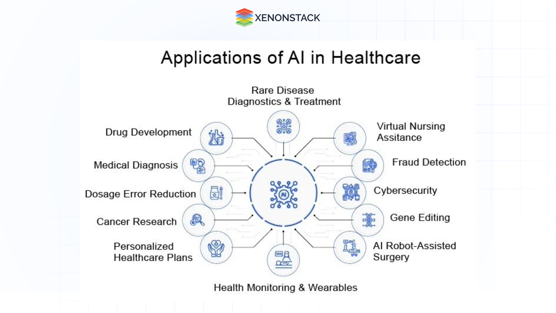 Innovative AI Solutions for Low-Power Edge Devices