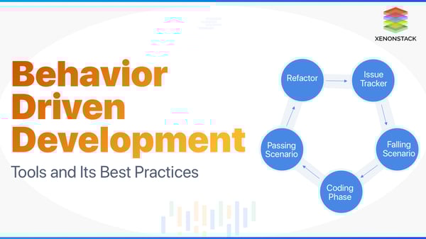 User Acceptance Testing with AI Agents and Agentic AI