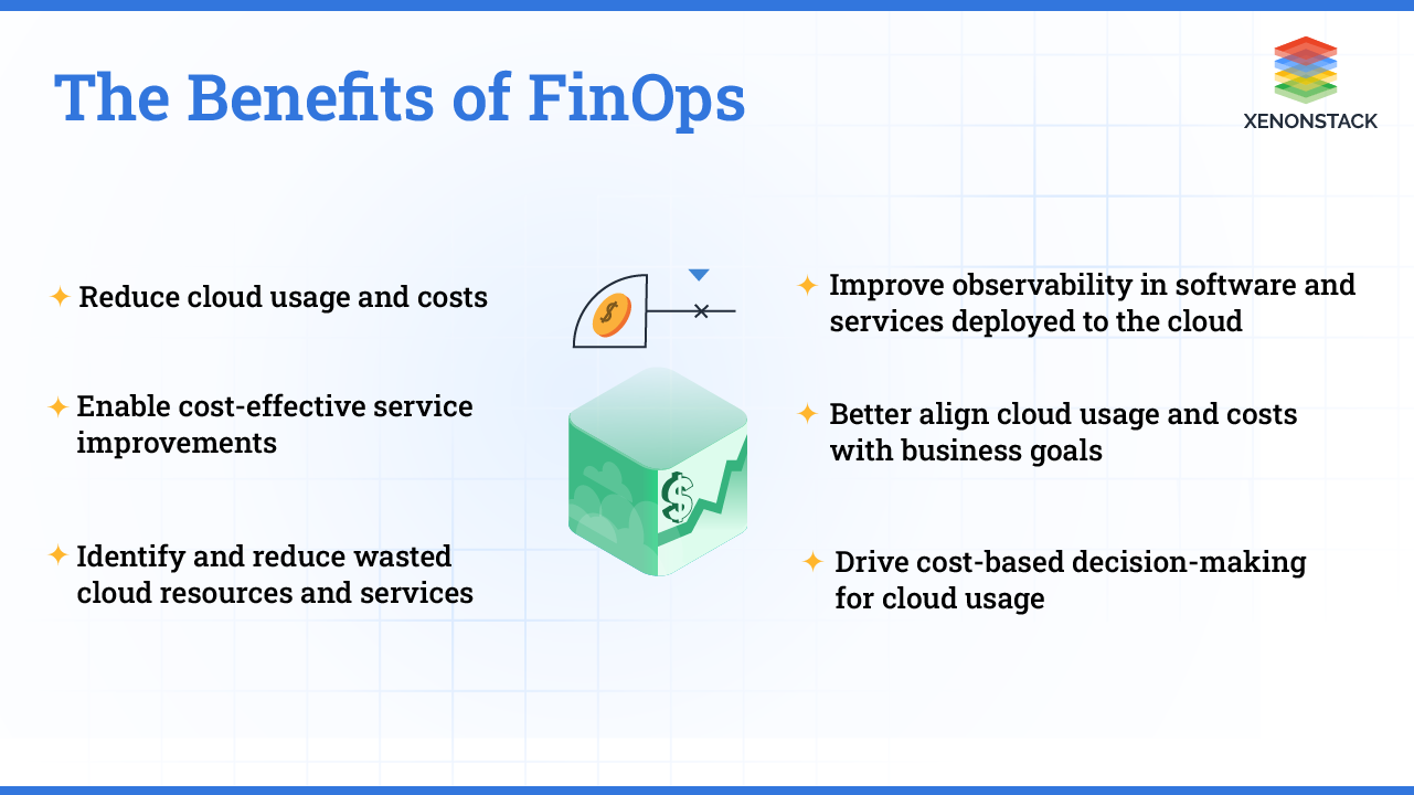 Reducing Cloud Waste with a FinOps Approach