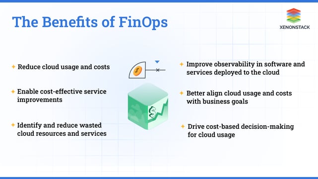 Reducing Cloud Waste with a FinOps Approach