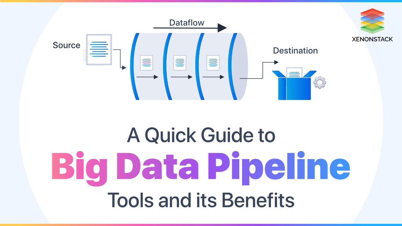 Data Pipeline Architecture
