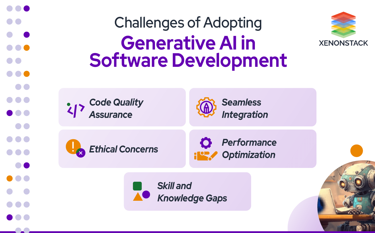 Empowering Software Development with Generative AI