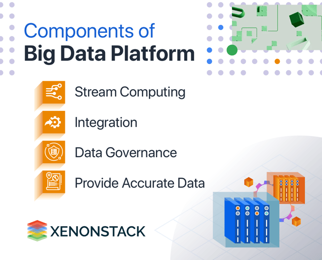 Big Data Platform: Introduction, Key Features and Use Cases