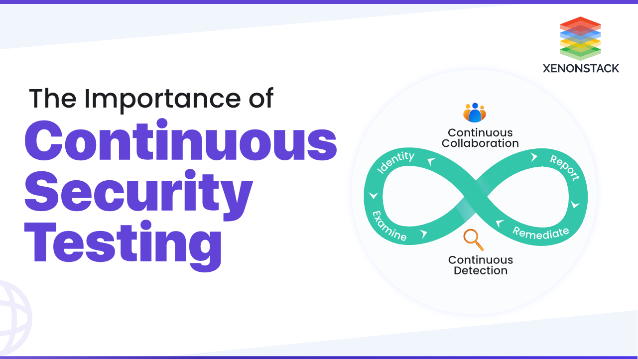 What is Continuous Security Testing and Its Critical Role