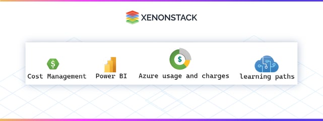 FinOps for Azure