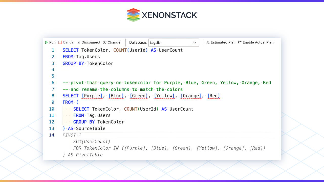 CoPilot for Databases