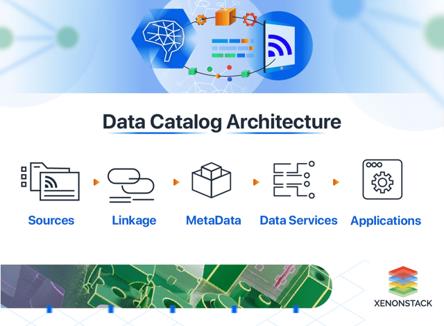 Guide to Data Catalog Architecture | Components and Work Process