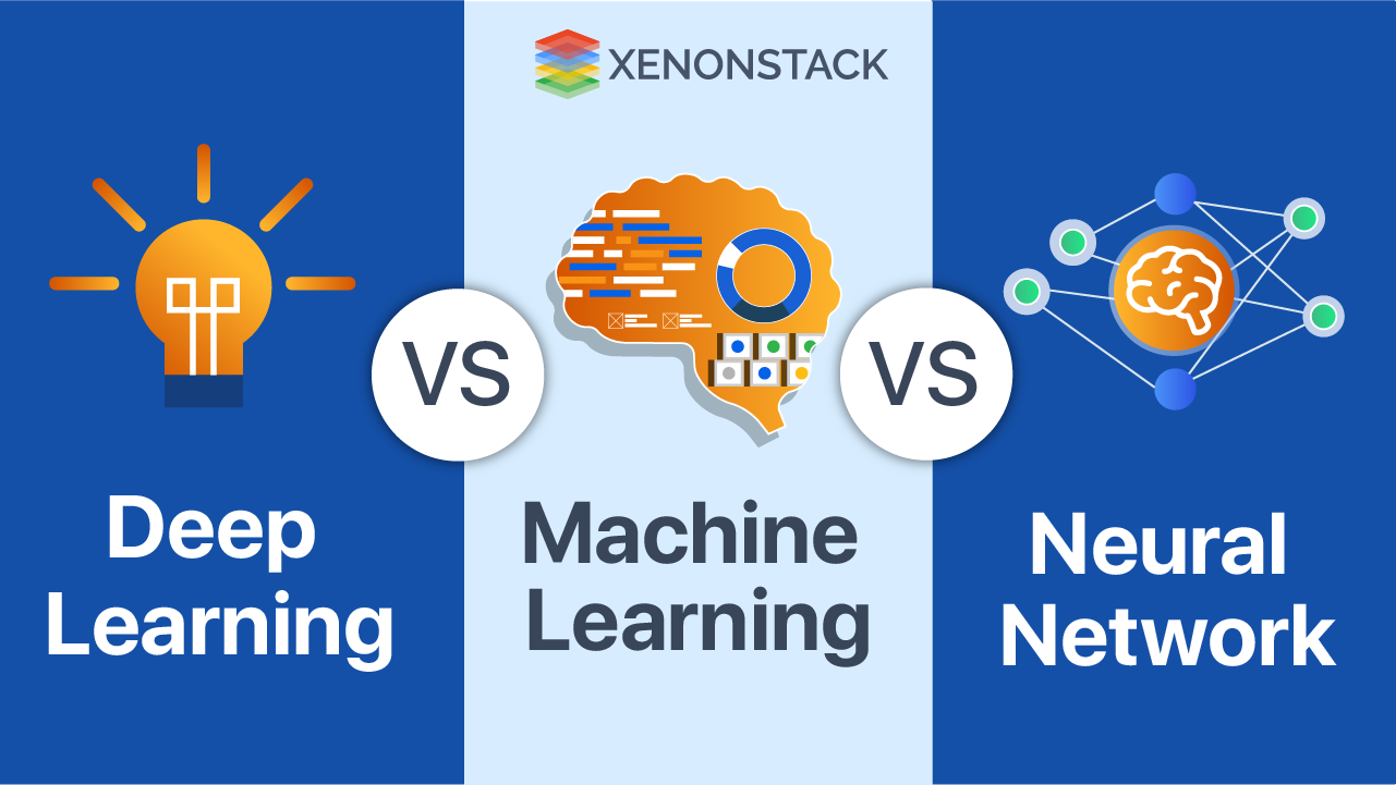 Deep Learning vs Machine Learning vs Neural Networks: Key Differences