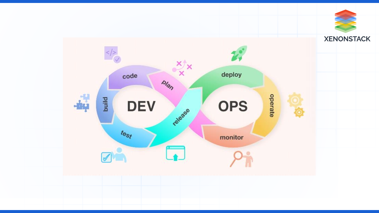 AI Agents and Agentic Workflow for DevOps and Progressive Delivery