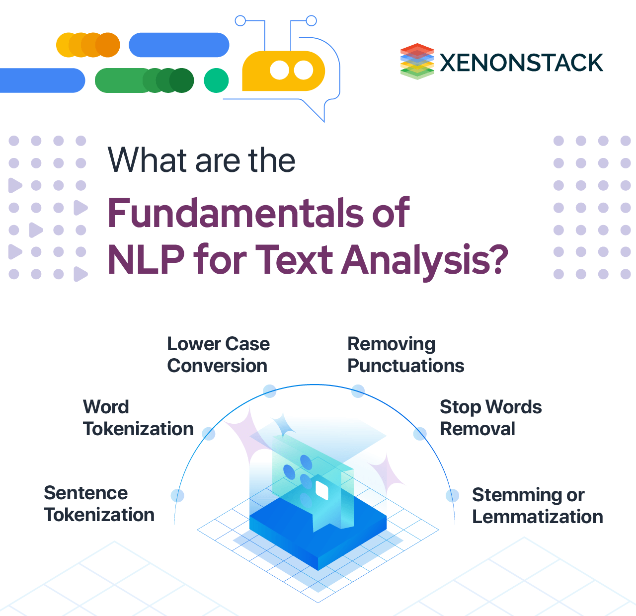Comprehensive Guide to NLP Use Cases and Applications