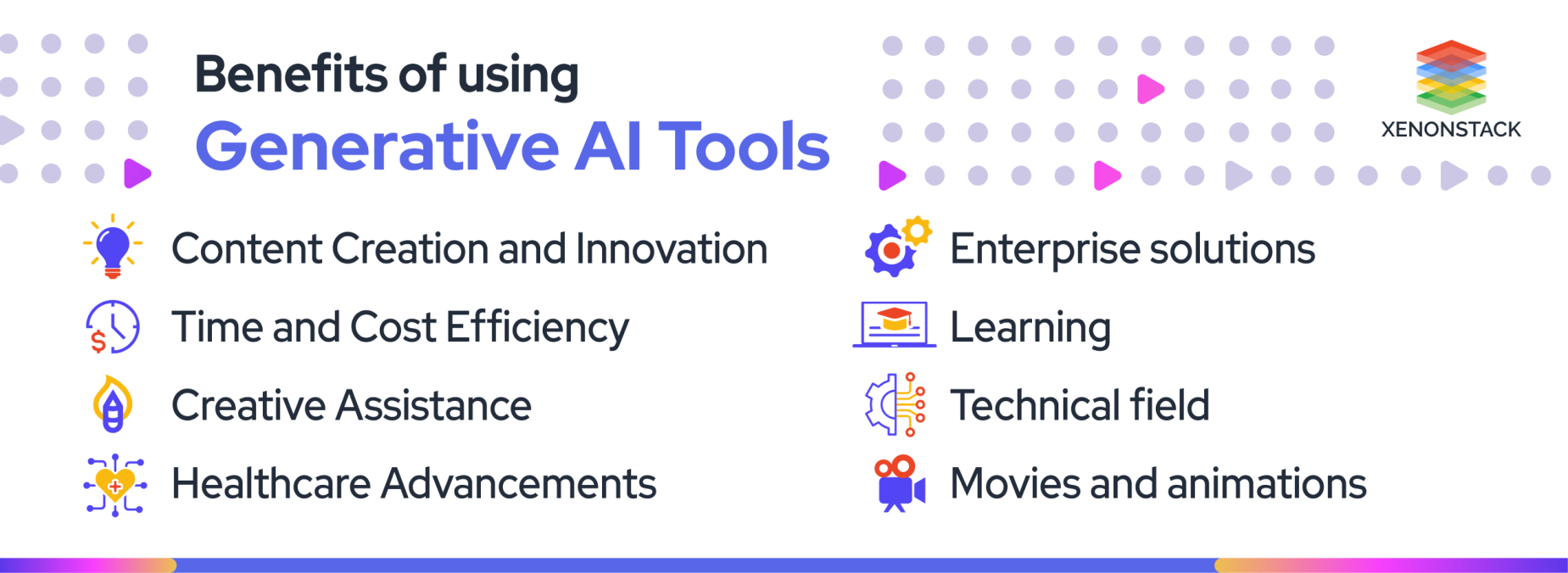 Top Generative AI Tools