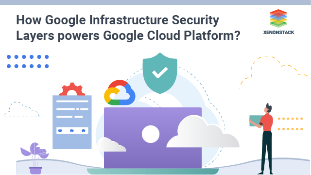 How Google Infrastructure Security Layers power GCP and Services?