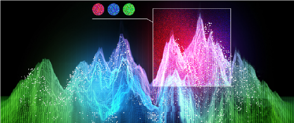Natural Language Processing Services and Solutions