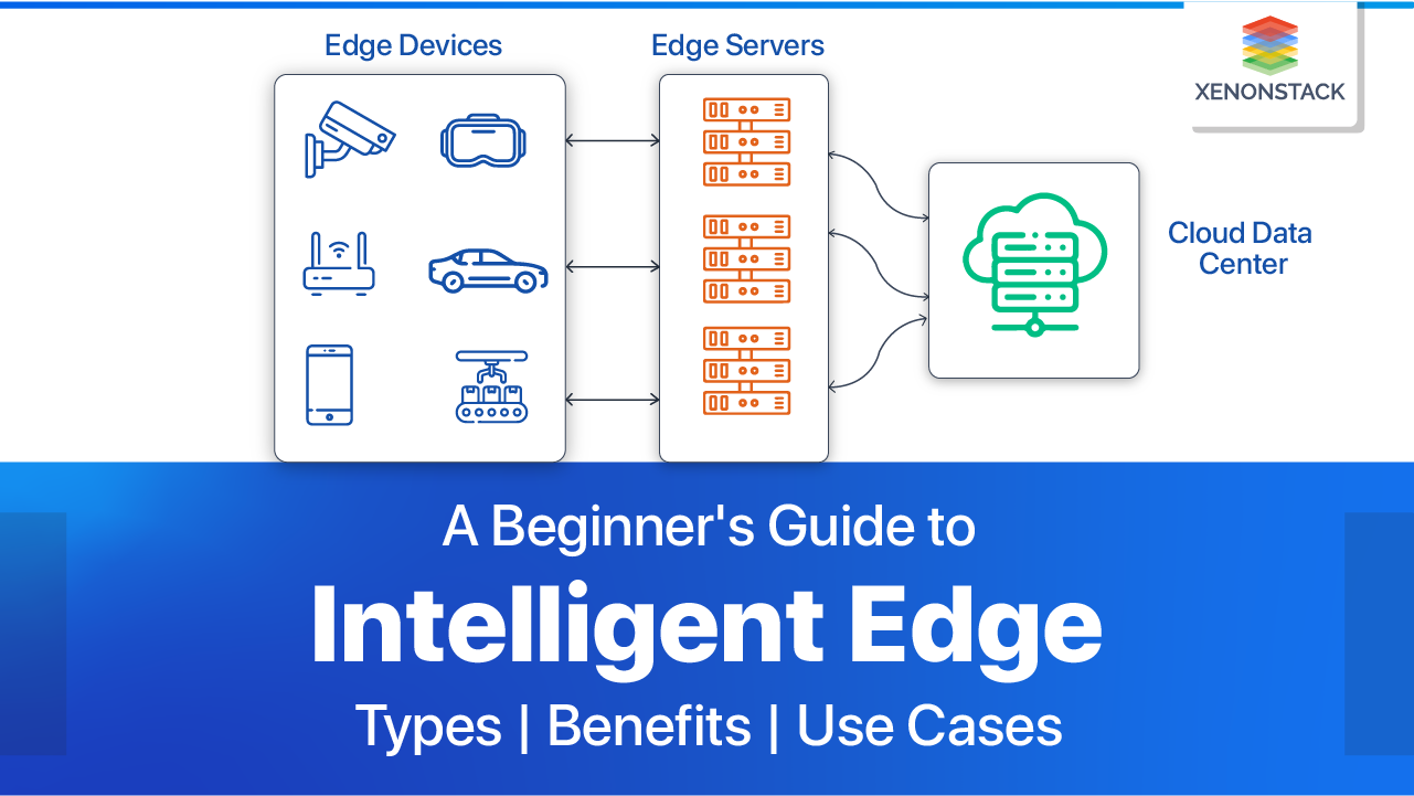 Intelligent Edge Types and Use Cases | Ultimate Guide
