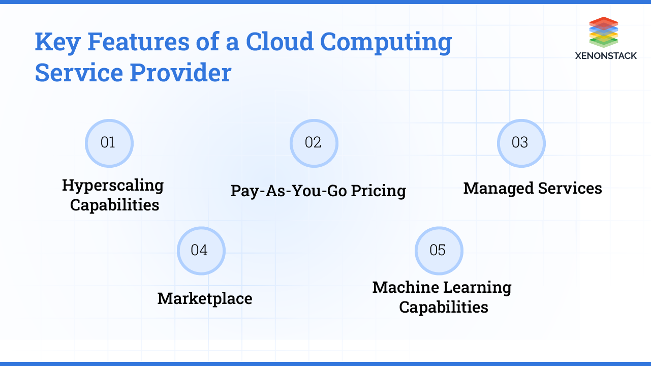 Reducing Cloud Waste with a FinOps Approach