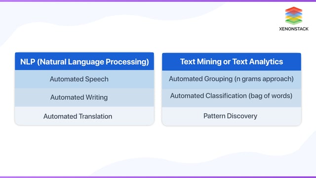 Natural Language Processing NLP Applications and Techniques