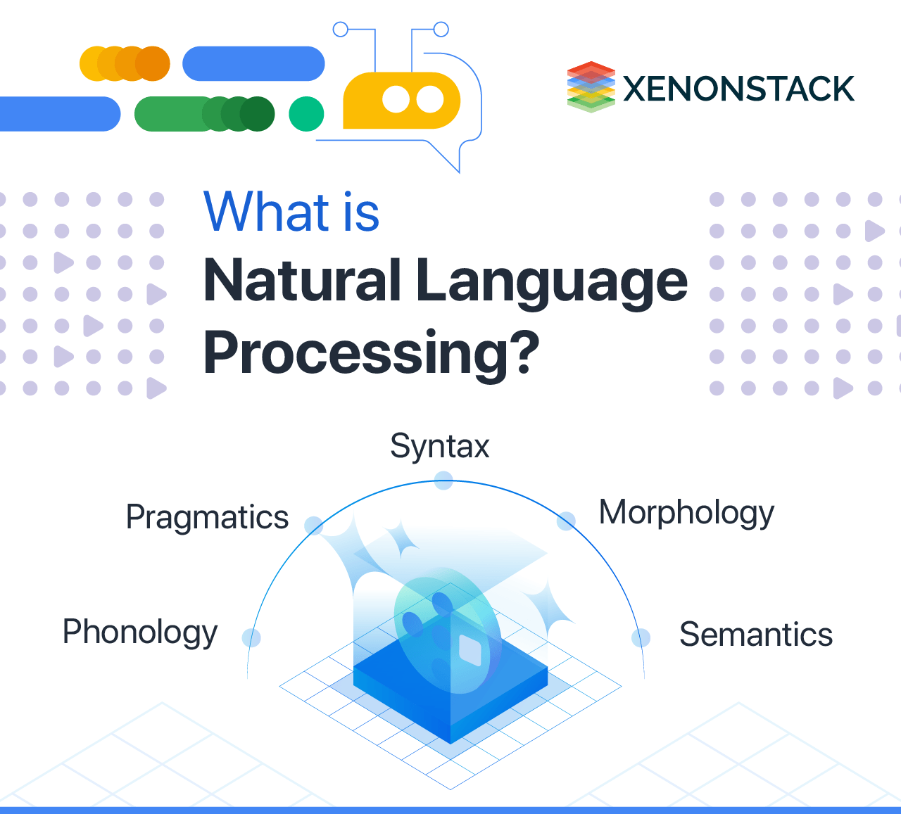 Agentic AI for Natural Language Processing with LLMs