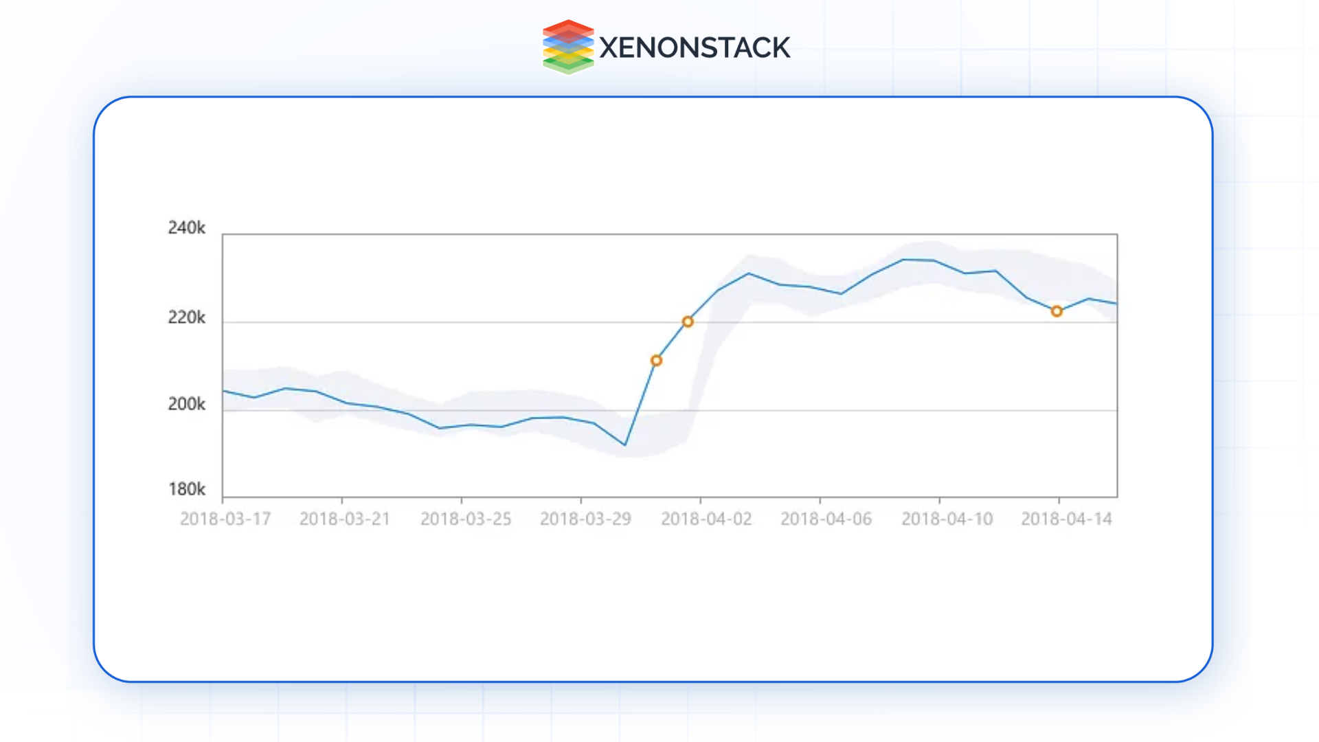 AI Edge Analytics Transforming Data Processing and Decision-Making