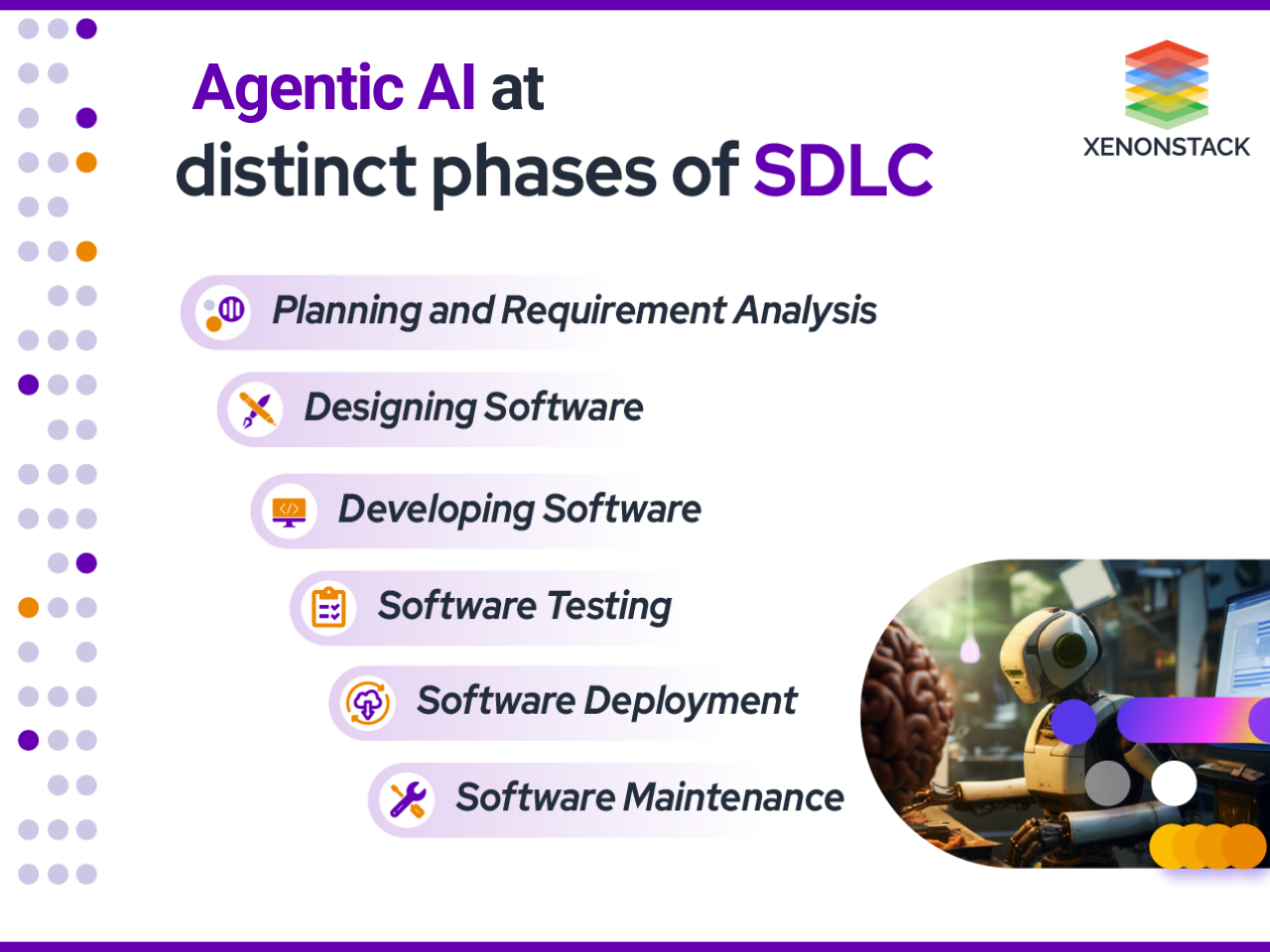 Empowering Software Development with Agentic AI