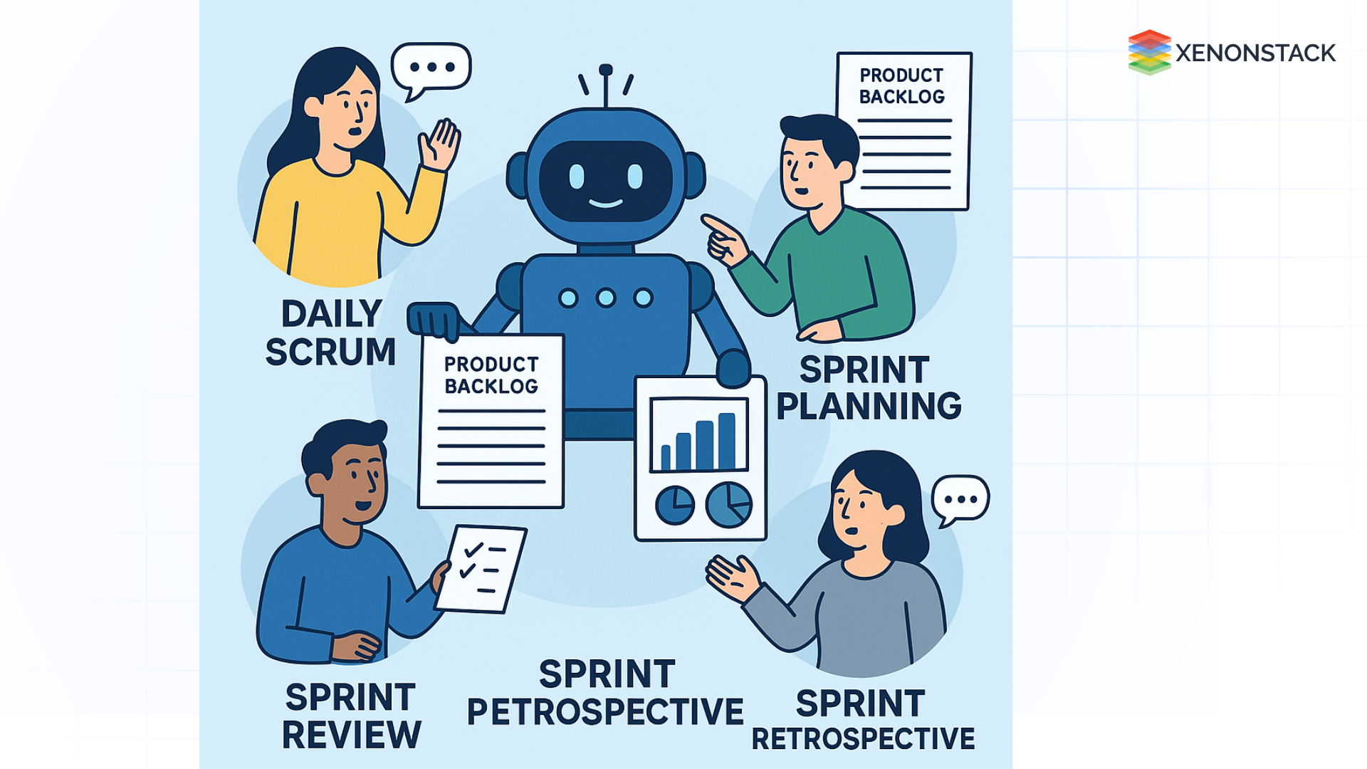 Product and Project Management with Agentic AI and Agents