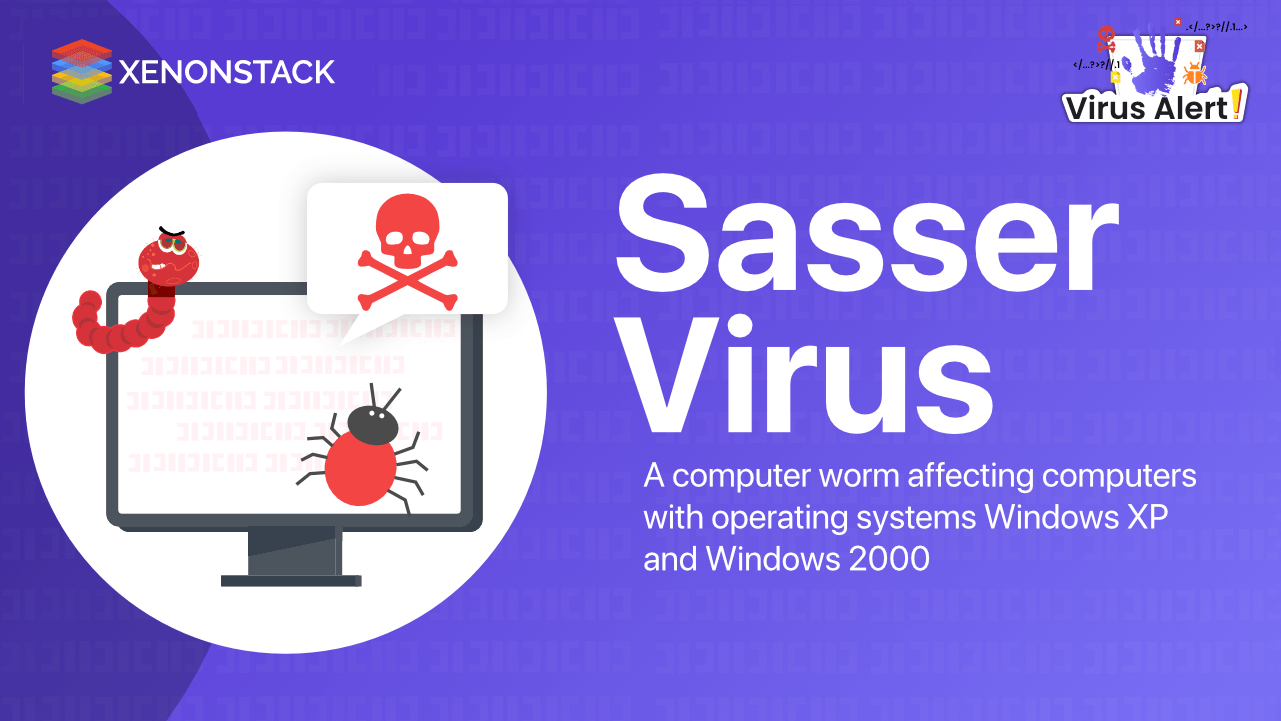Tinba : The Tiny Banker Trojan Compromising your Financial Accounts
