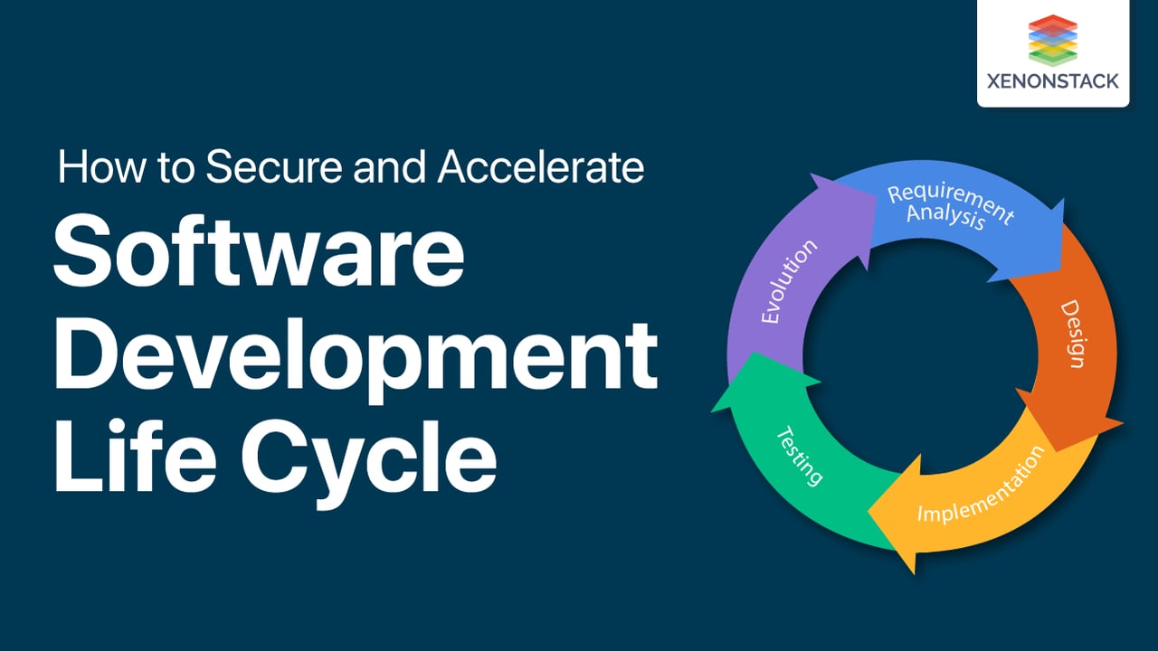Software Development Life Cycle Sdlc Importance 7 Phases Of Software