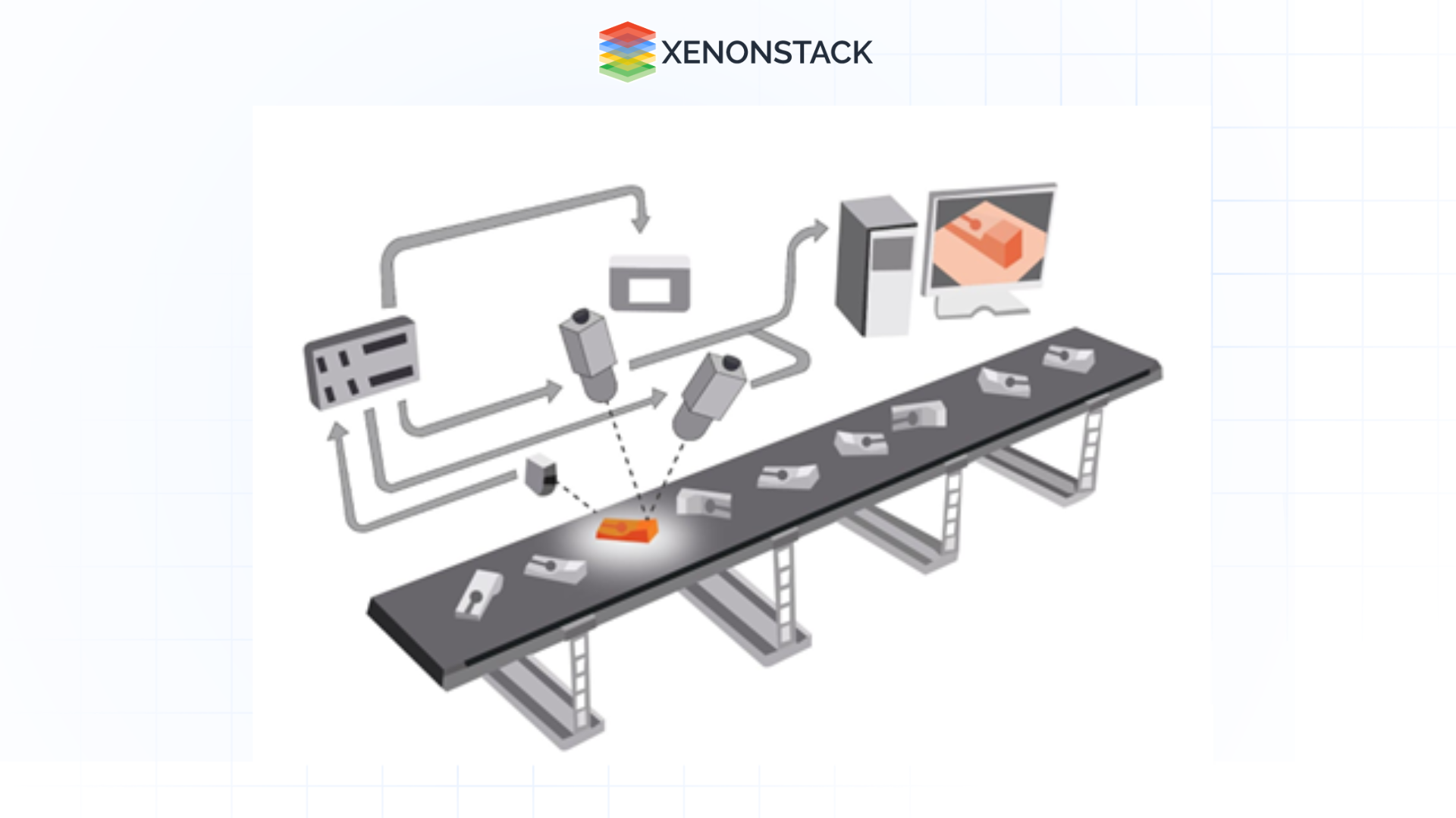 Computer Vision for Automated Assembly Line Inspections