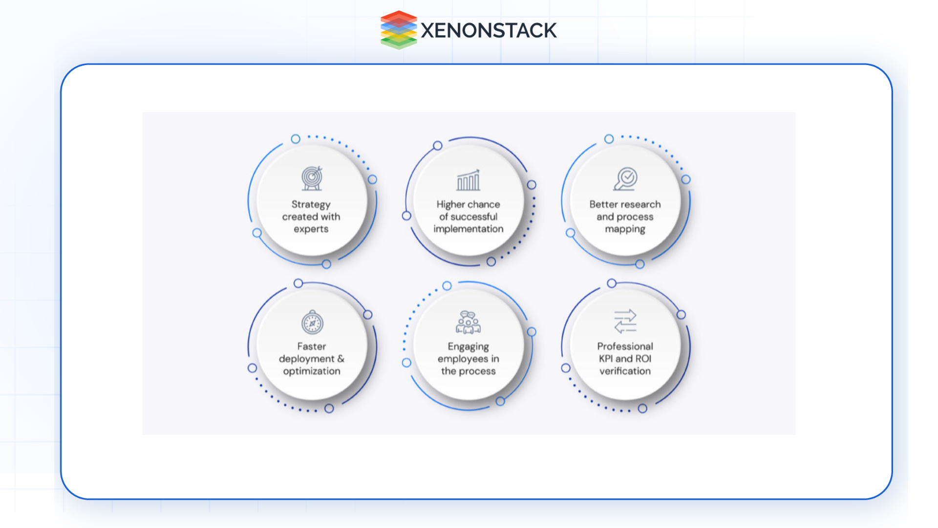 Preventing RPA Failures: The Key Role of Agentic Process Automation