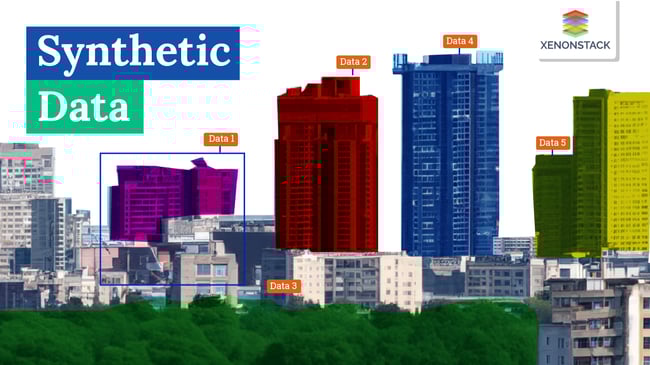 What is Synthetic Data