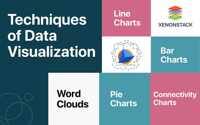 Data Visualization with React and GraphQL | Quick Guide