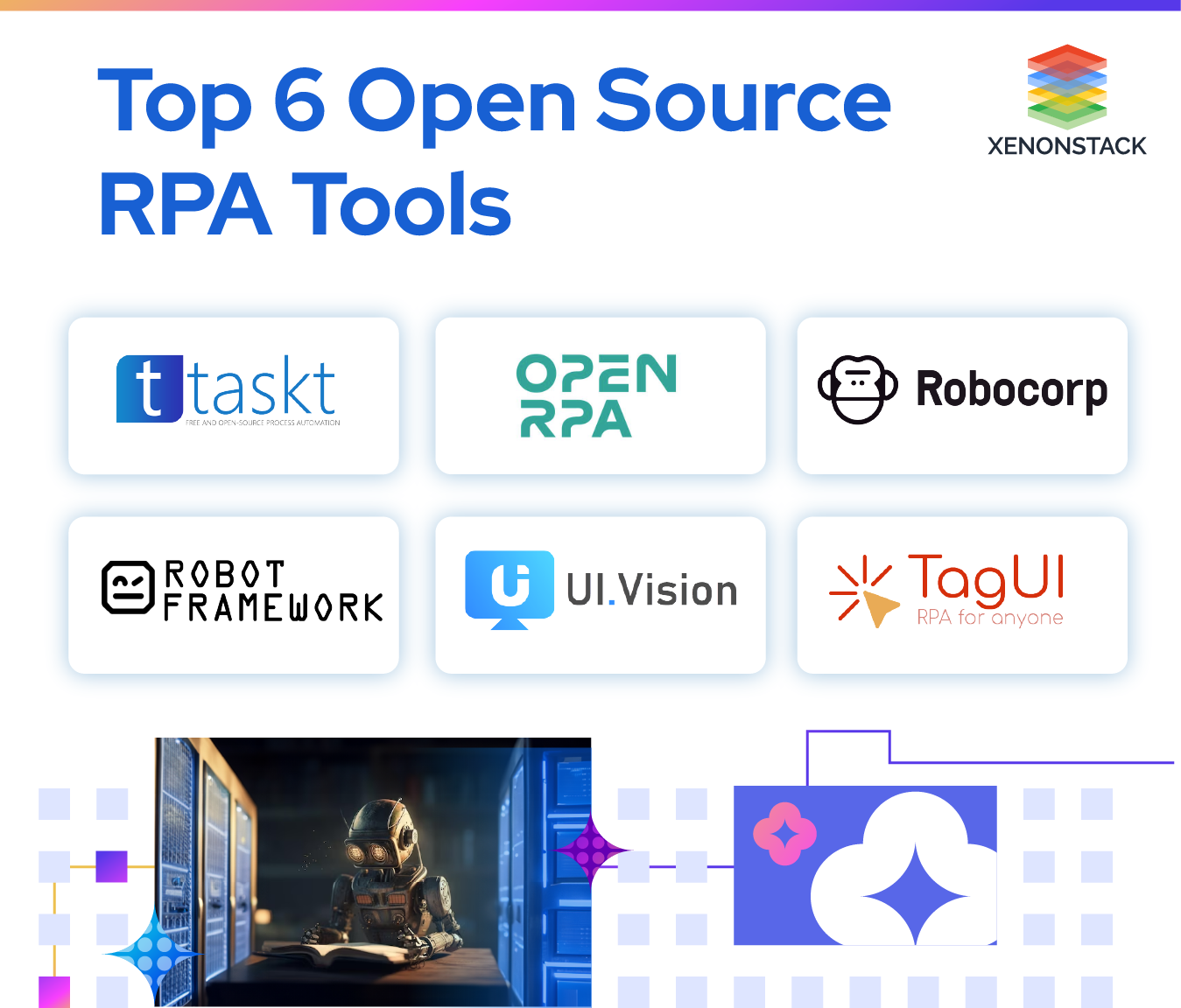Best Open Source RPA Tools and Their Benefits