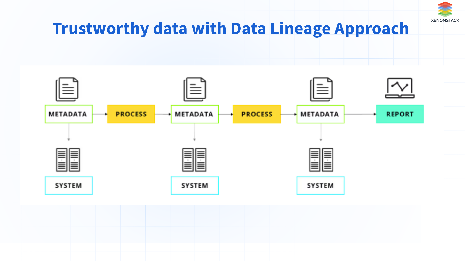Data Observability in Data Streaming: 5 Key Pillars