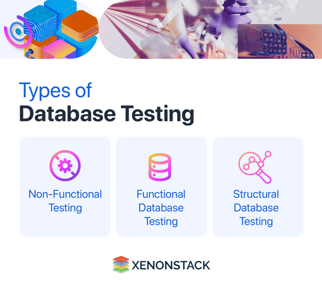 Database Testing Types and its Best Tools | Quick Guide