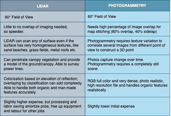 The Role of Computer Vision in Monitoring Energy Infrastructure