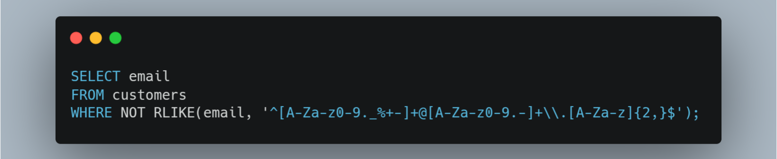 Ensuring High-Quality Data with Snowflake's Data Validation Features