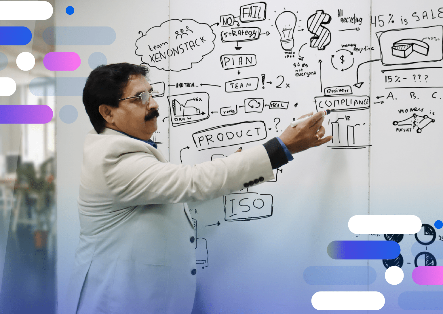 Consumer Technology Development Consulting Solutions - XenonStack