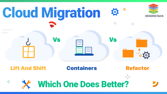 Refactor vs Lift and Shift vs Containers - Cloud Migration Guide