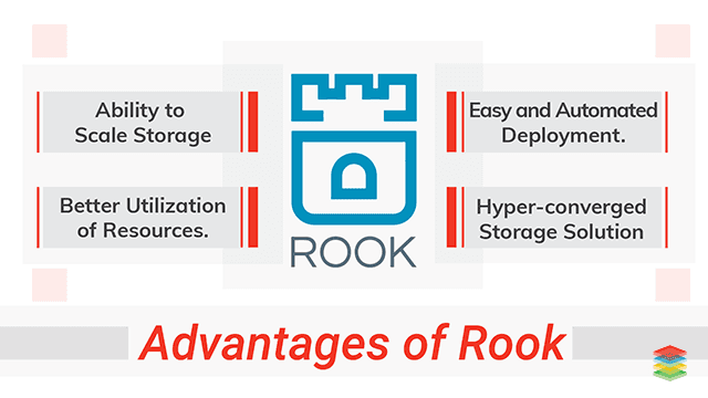 XenonStack Data Insights on DevOps, Cloud and Data Science