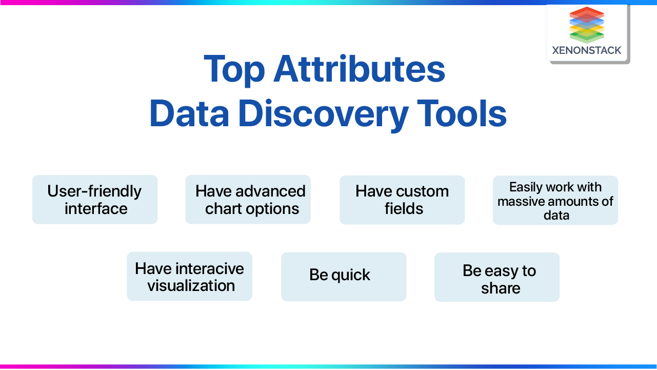 What is Data Discovery? | Tools and Use Cases - Guide What is Data Discovery? | Tools and Use Cases - Guide