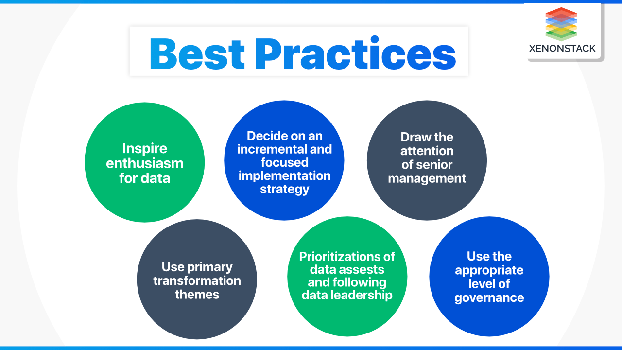 Data Governance 5 Best Practices For Data Governance - vrogue.co Data Governance 5 Best Practices For Data Governance - vrogue.co