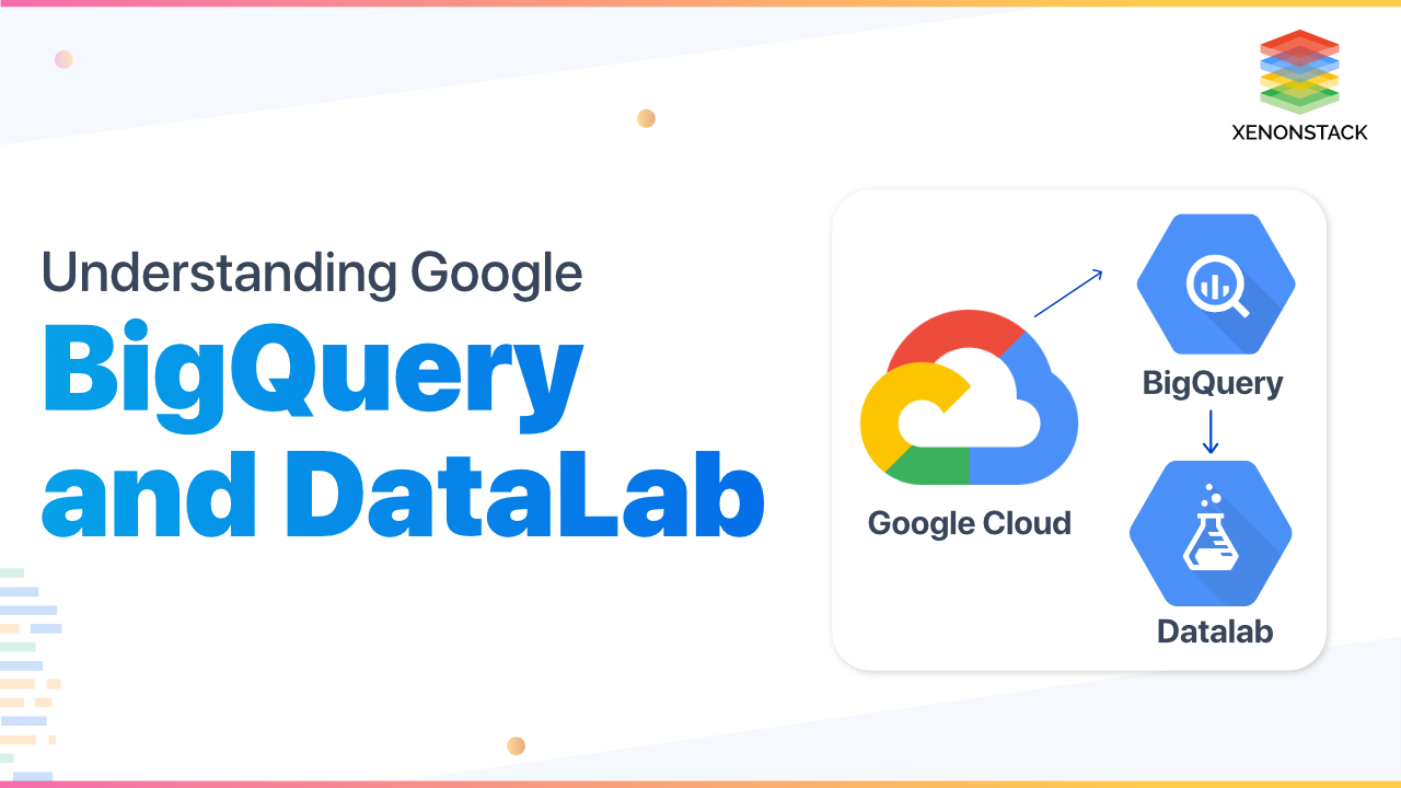 Understanding Google BigQuery The Data Warehouse