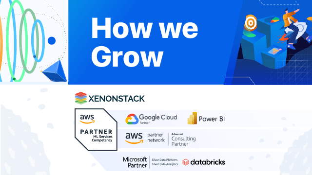 XenonStack- How we Grow - Experimental and Cultivation culture