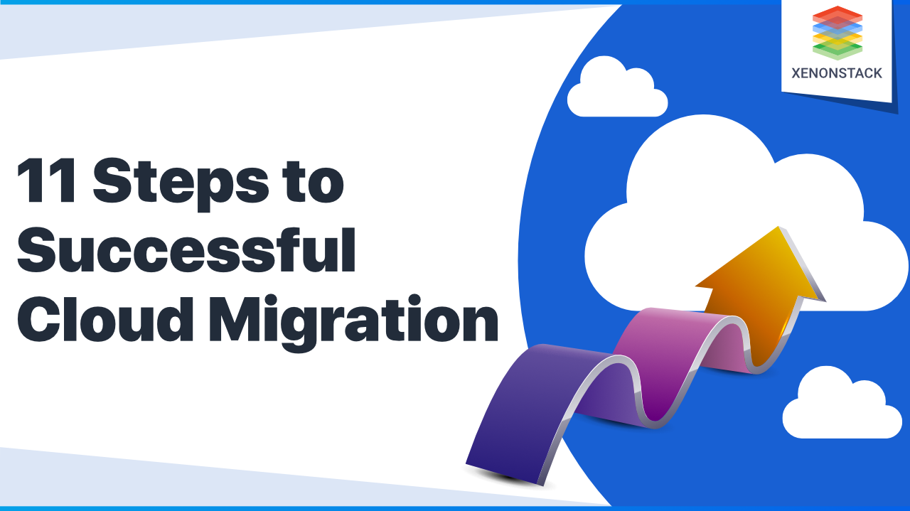 11 Steps to Successful Cloud Migration - A Practical Guide 11 Steps to Successful Cloud Migration - A Practical Guide