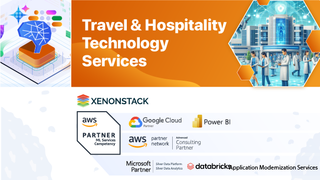 Leading Digital Solutions for Travel and Hospitality Industry