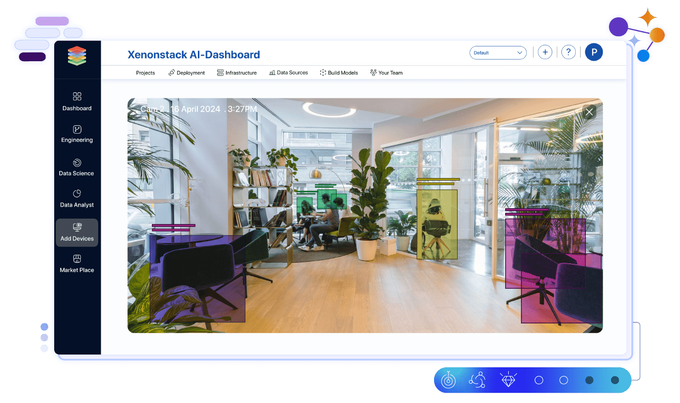 Redefining The Future of AI Vision Development