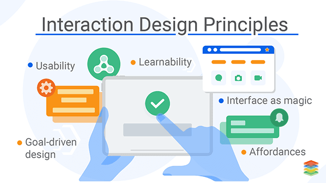 Interaction Design Principles and its Best Practices | Quick Guide